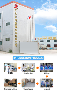 Buy effective & affordable washing products | RiCheng